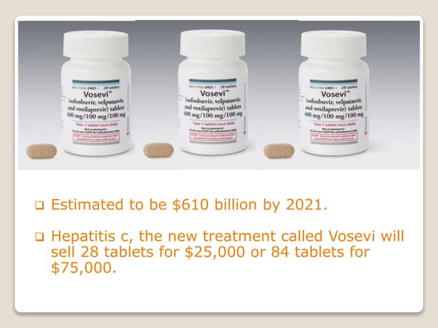 Lower Sky-high Drug Prices: Vosevi | PPT