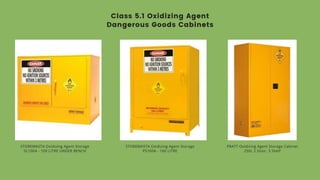 Lower the risk of contamination with flammable liquids storage cabinet ...