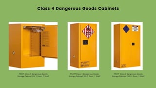 Lower the risk of contamination with flammable liquids storage cabinet ...