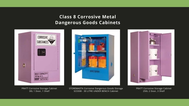 Lower the risk of contamination with flammable liquids storage cabinet ...