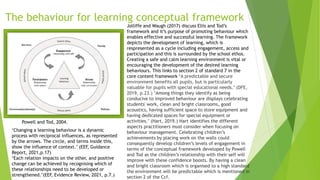 Lowery_S_Behaviour for learning.pptx