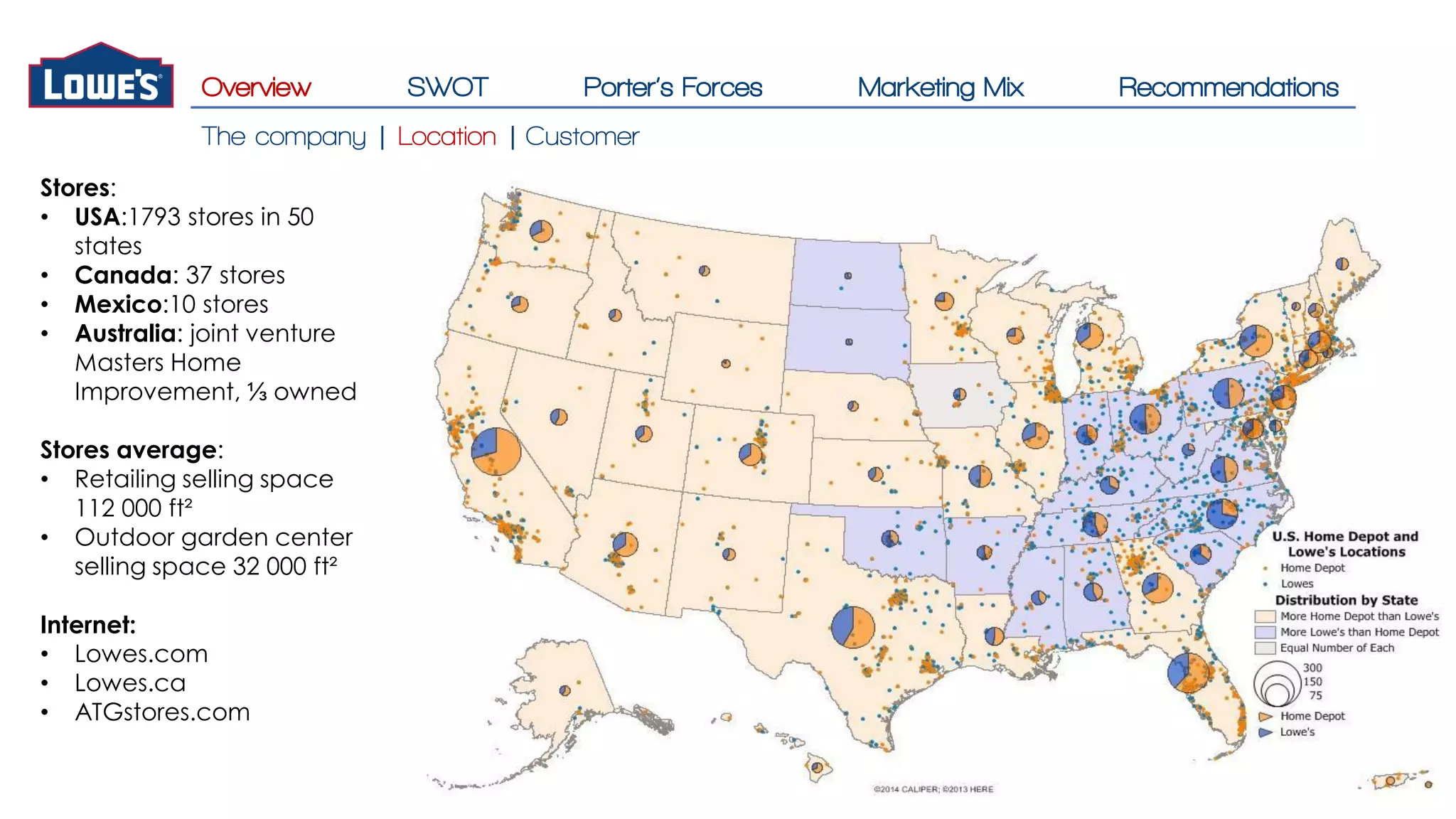 Lowe's company case study | PDF