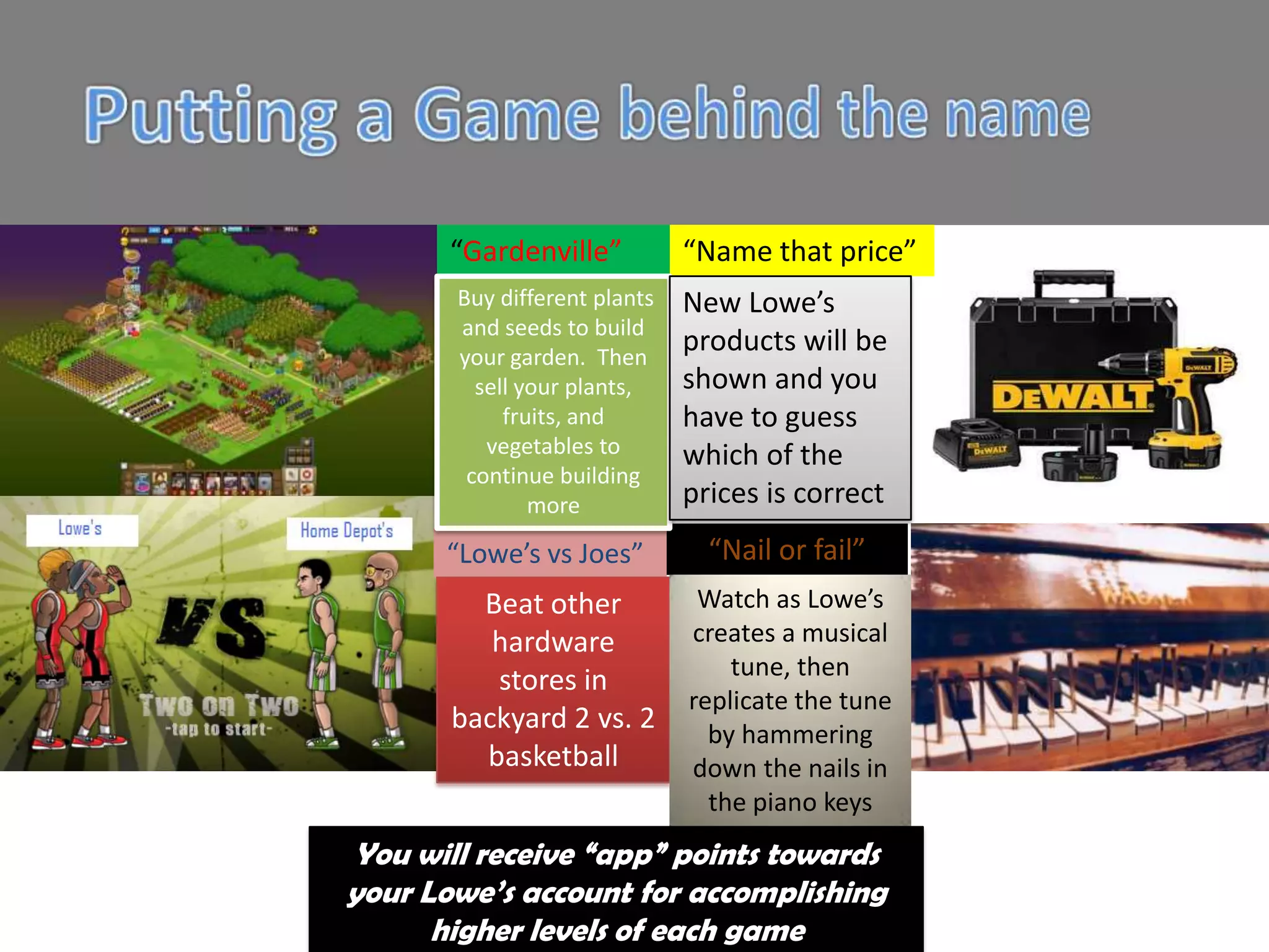 Lowes final presentation | PPTX