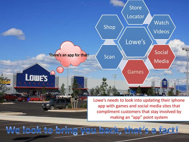 Lowes final presentation | PPTX | Business | Business and Finance