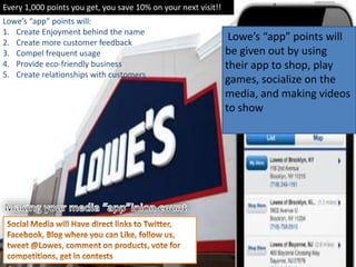 Lowes final presentation | PPTX