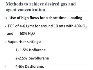 Low flow anaesthesia | PPTX