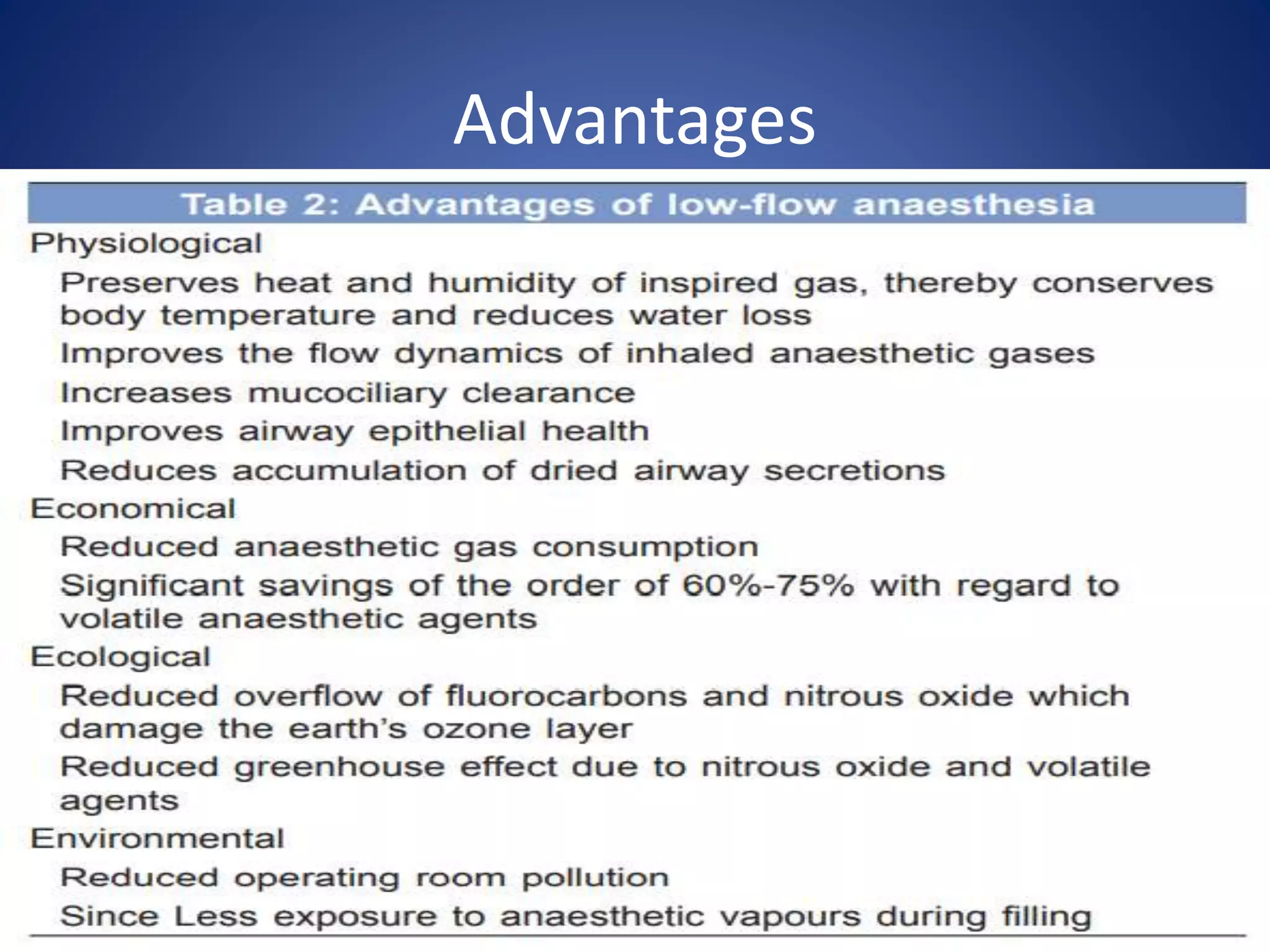 Low flow anesthesia | PPTX