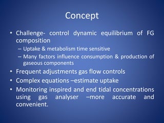 Low flow anesthesia | PPTX