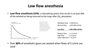 Low flow anesthesia 3 13-2017 (2) | PPT