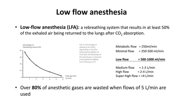 Low flow anesthesia 3 13-2017 (2) | PPT