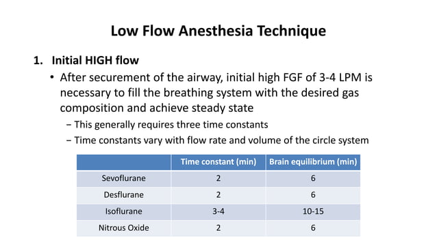 Low flow anesthesia 3 13-2017 (2) | PPT