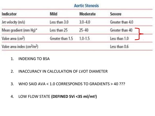 Low flow Aortic Stenosis-latest explanations | PPT