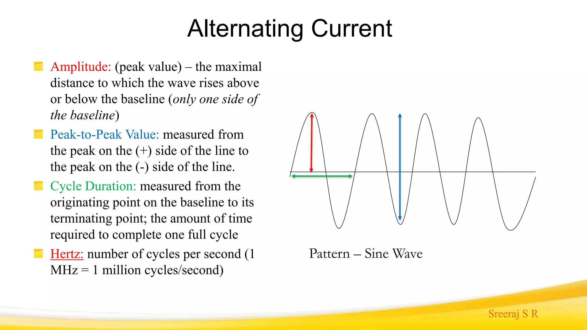 Low Frequency Currents SRS | PPTX