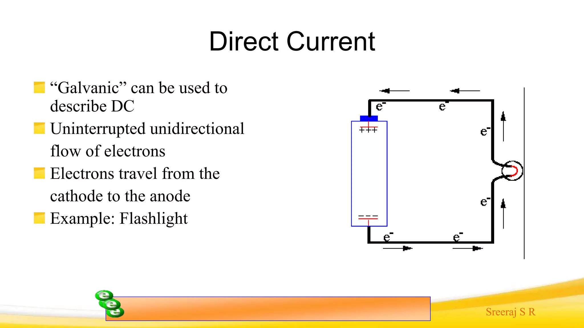 Low Frequency Currents SRS | PPTX