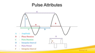 Low Frequency Currents SRS | PPTX
