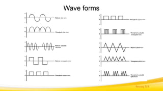 Low Frequency Currents SRS | PPTX
