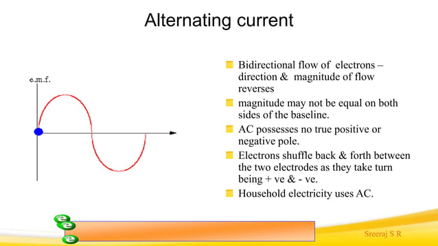 Low Frequency Currents SRS | PPTX | Physical Therapy | Wellness