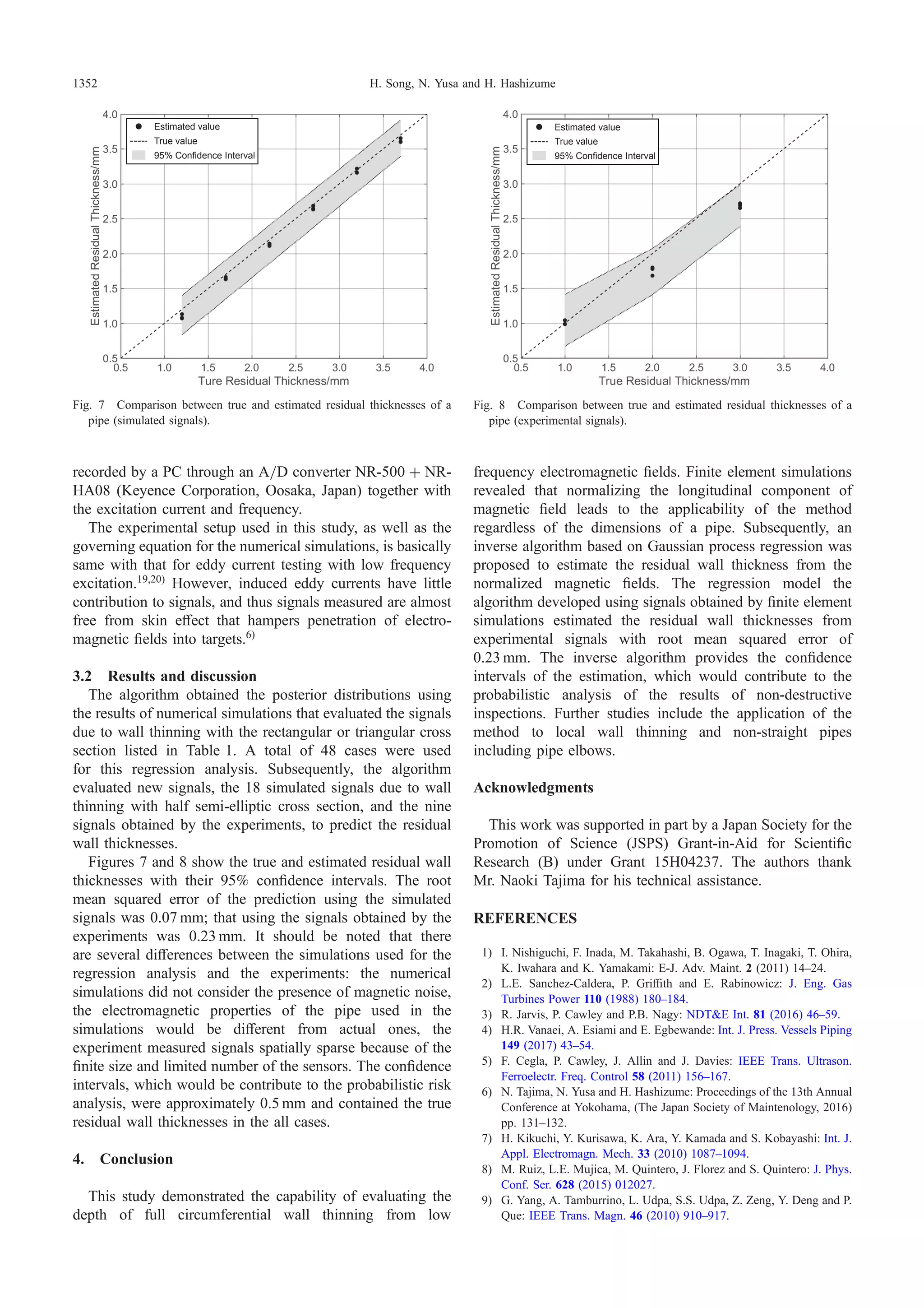 Low_Frequency_Electromagnetic_Testing_fo.pdf