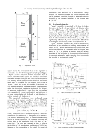 Low_Frequency_Electromagnetic_Testing_fo.pdf | Physics | Science