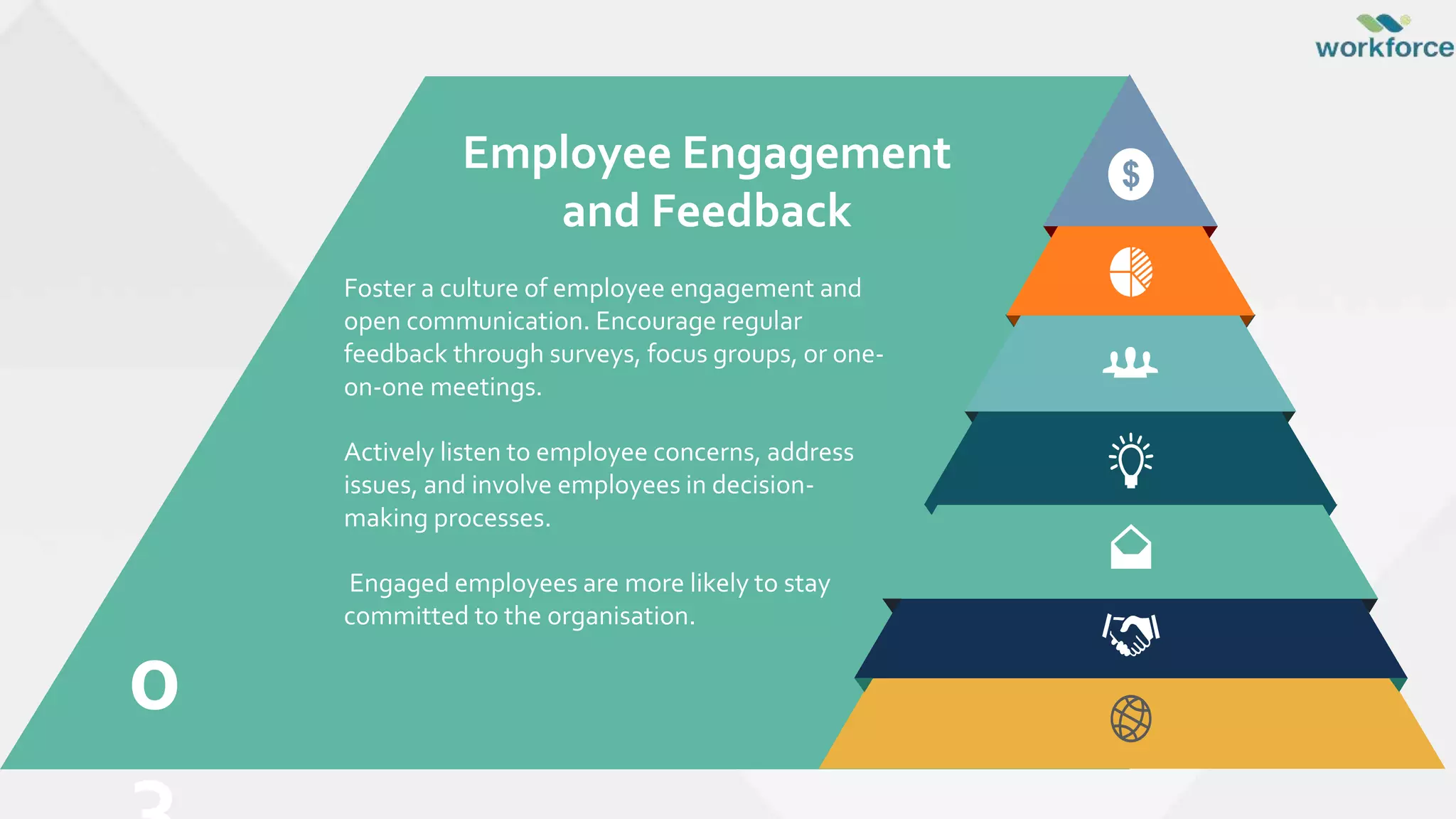 Cracking The Talent Attraction and Retention Code | PPT