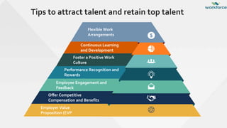 Cracking The Talent Attraction and Retention Code | PPT