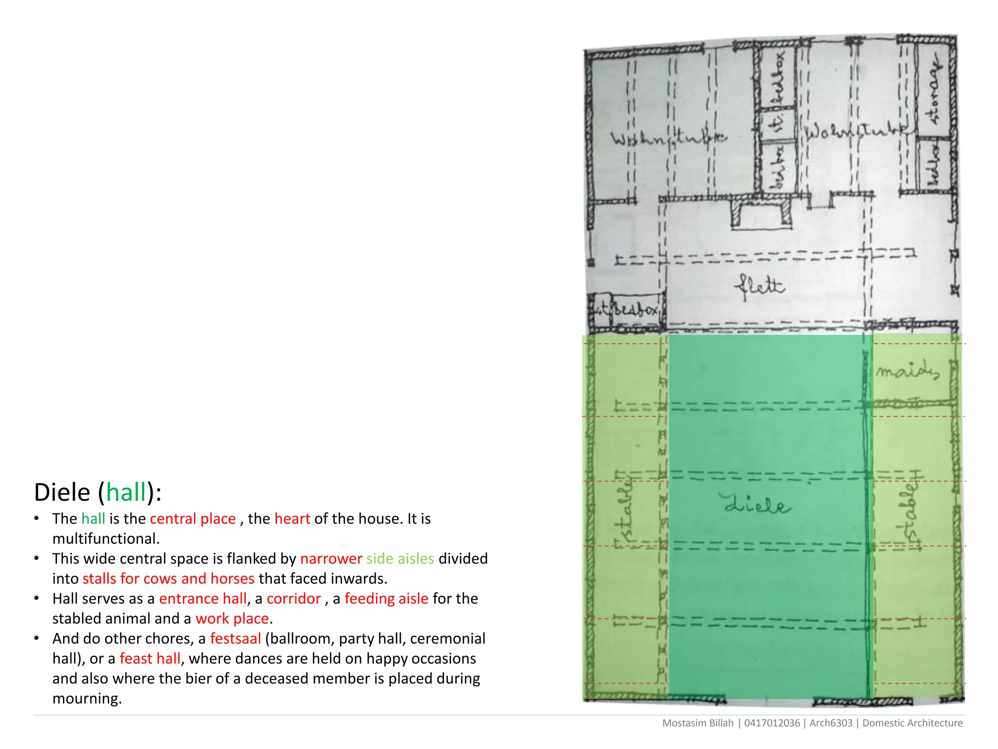 Low german house farmhouse | PPTX