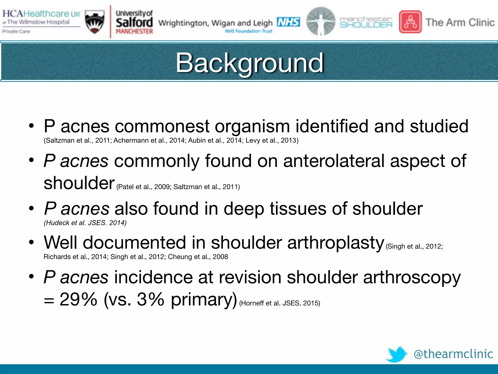 Low Grade Infection after Shoulder Surgery | PDF