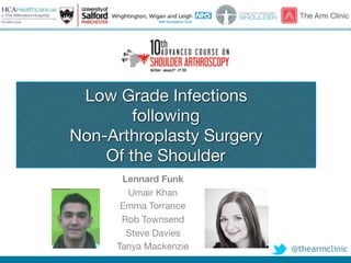 Low Grade Infection after Shoulder Surgery | PPT