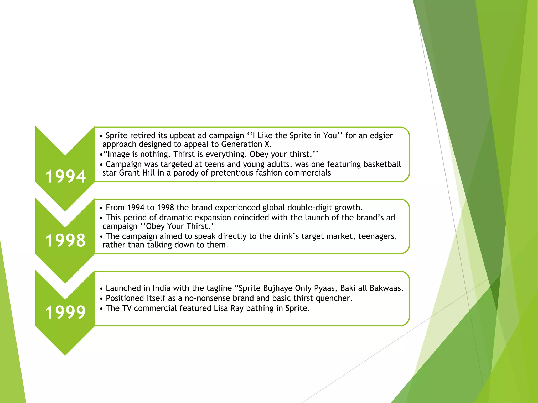Low involvement purchase and brand personality | PPTX | Advertising ...