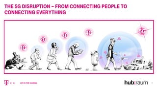 Low Latency Computing and 5G Networks - targeting the future | PPT