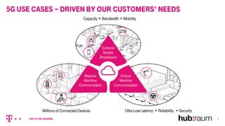 Low Latency Computing and 5G Networks - targeting the future | PPT