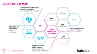 Low Latency Computing and 5G Networks - targeting the future | PPT