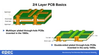 Low Layer Count PCBs – Why They Are Not All Created Equal | PPTX