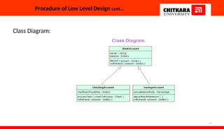 LOW LEVEL DESIGN - software development presentation | PPTX