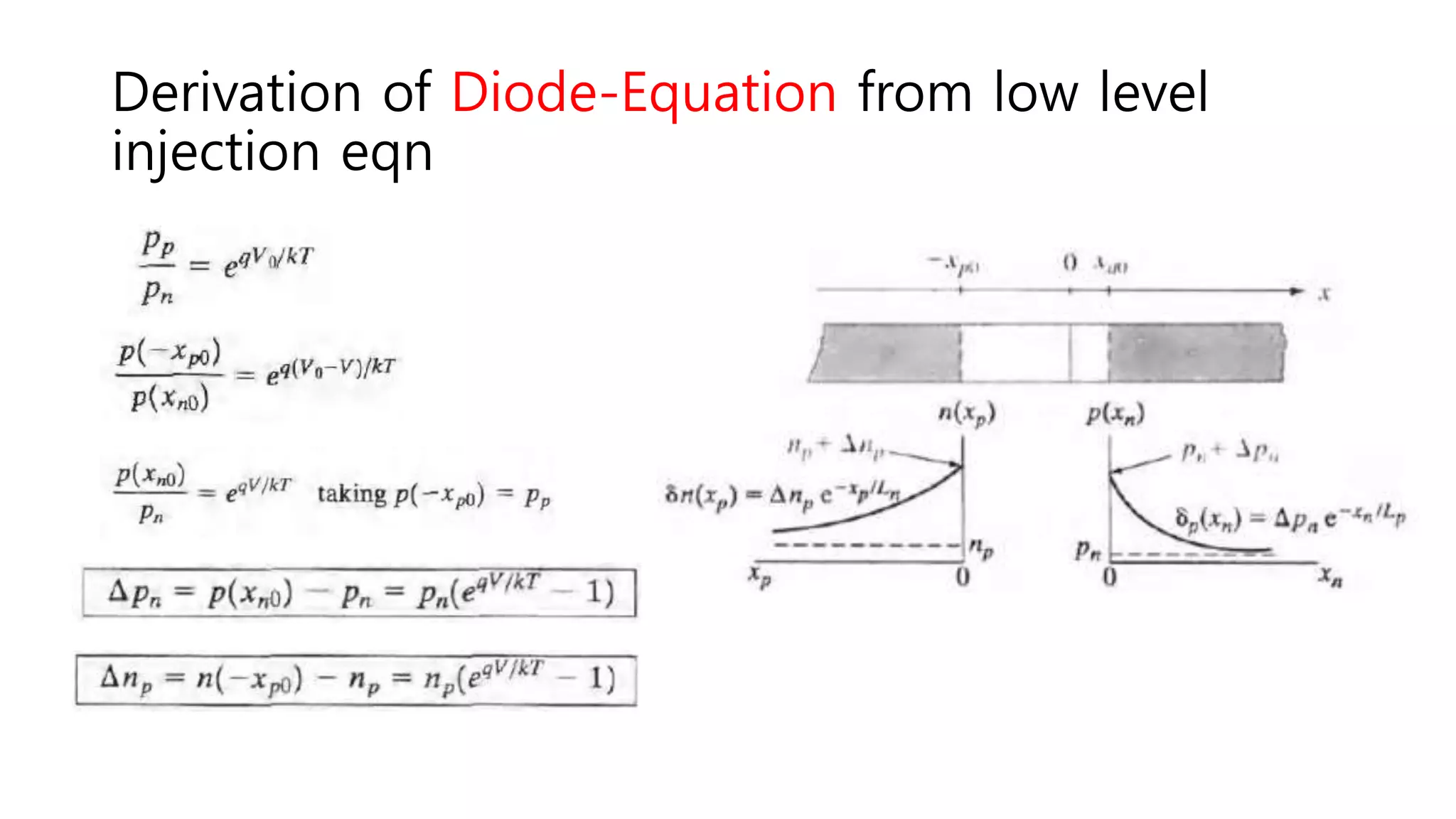 Low level injection | PPTX
