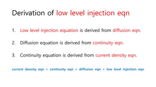 Low level injection | PPTX