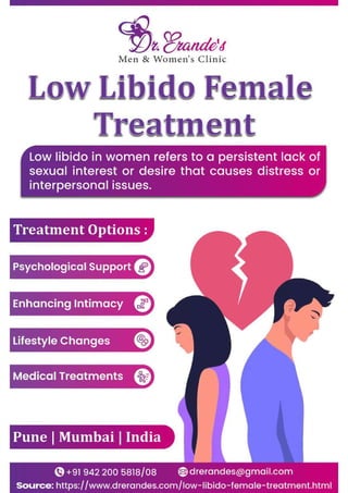 Low libdo Treatment in Pune by Dr.Erande's | PDF