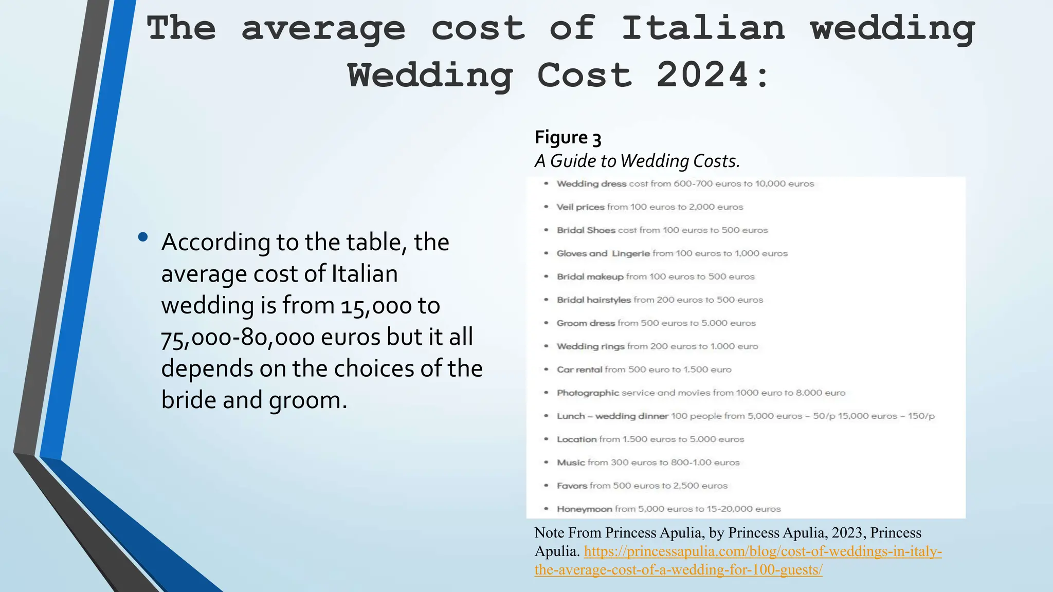 Low Marriage Rates in Italy.pptx