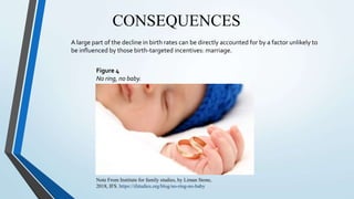 Low Marriage Rates in Italy.pptx