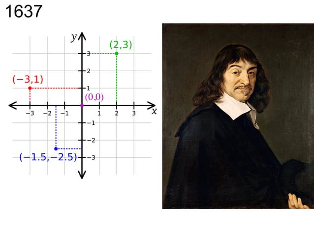 Let the Data Talk (ALA LLAMA MAES keynote 2012) | PPT