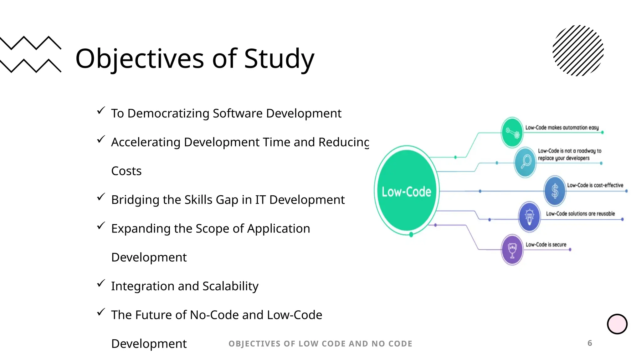 Low Code & No Code Platforms - A paradigm shift in development sector | PPTX