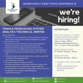 Lowongan desk papua | PDF