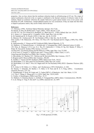 Low optical limiting and nonlinear optical properties of vanadyl ...