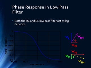 Low pass filters | PPTX