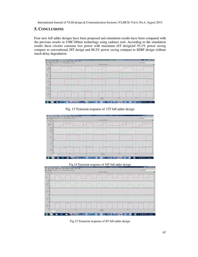 LOW POWER-AREA DESIGNS OF 1BIT FULL ADDER IN CADENCE VIRTUOSO PLATFORM | PDF
