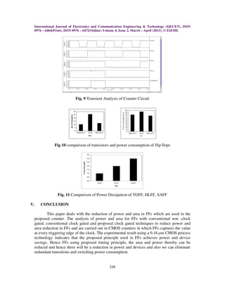 Low power cmos binary counter using conventional flip flops | PDF