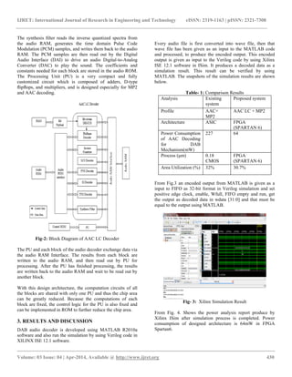 Low power fpga solution for dab audio decoder | PDF | Digital Audio ...