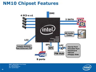 Intel_Low Power Intelligent Solutions with Intel Atom Processor | PPTX