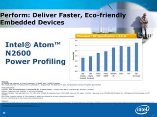 Intel_Low Power Intelligent Solutions with Intel Atom Processor | PPTX