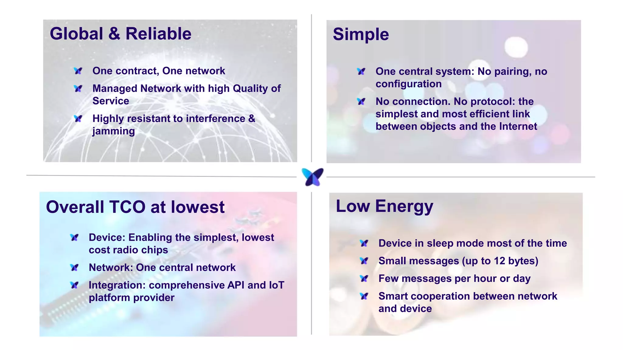 Low power interconnectivity | PPT